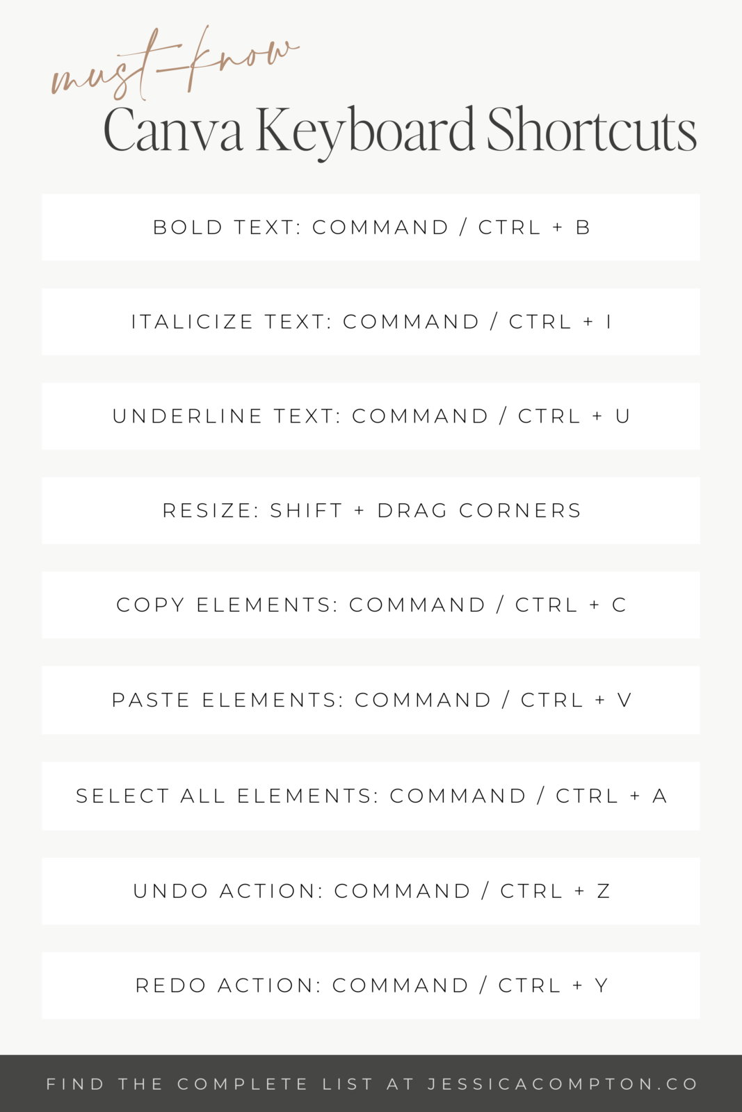 Create Digital Products Faster with 70+ Canva Keyboard Shortcuts