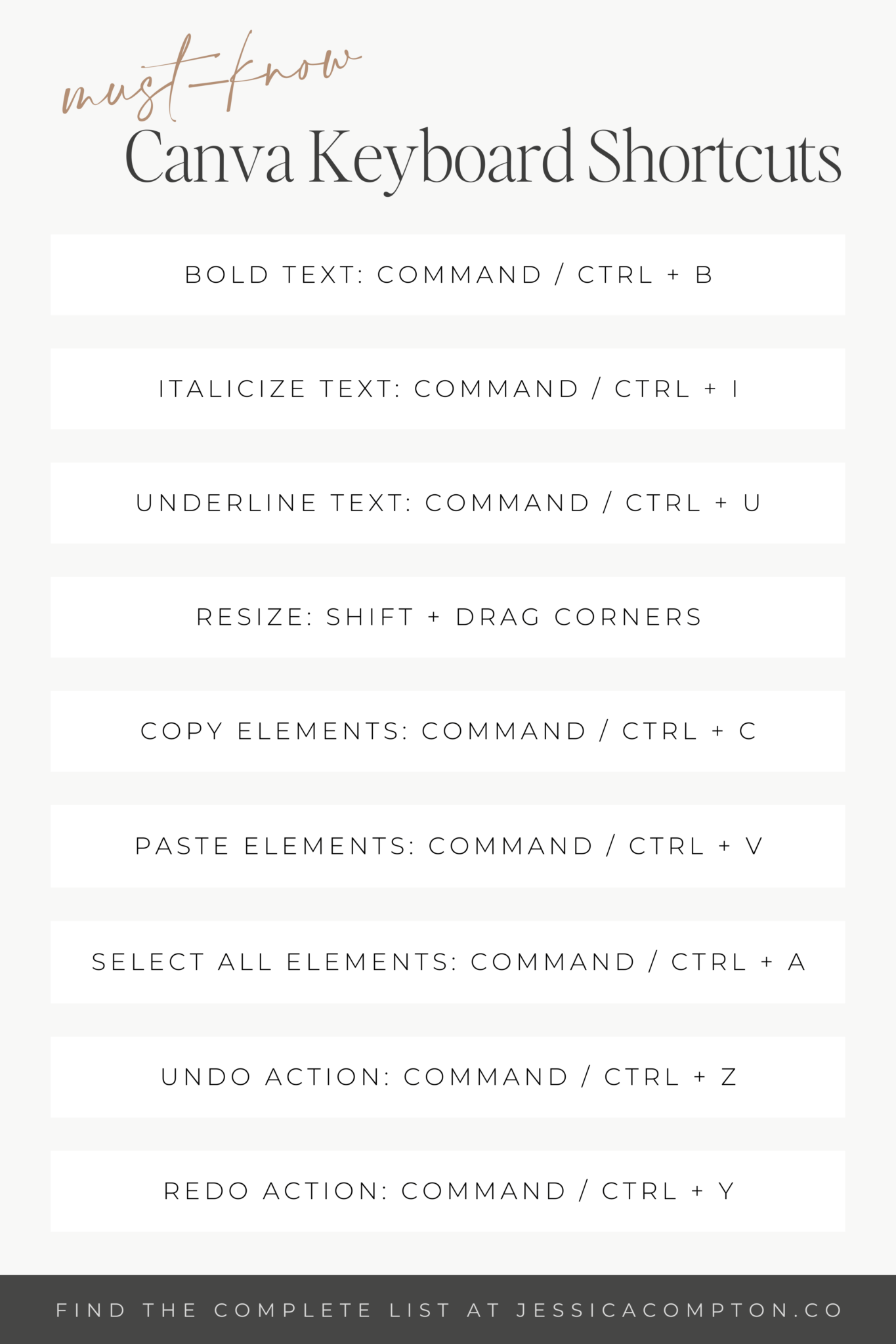 Create Digital Products Faster with 70+ Canva Keyboard Shortcuts