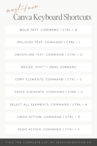 Create Digital Products Faster with 70+ Canva Keyboard Shortcuts