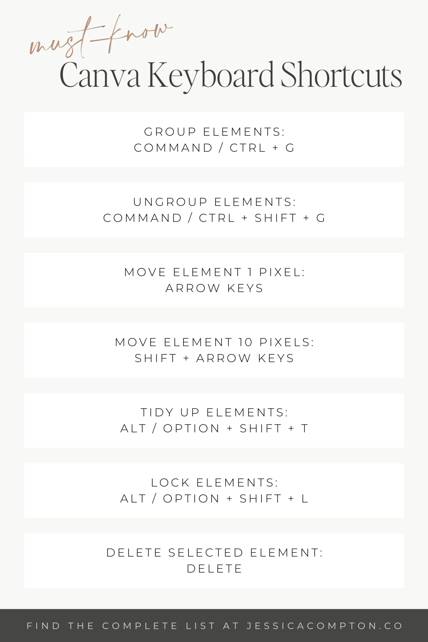 Create Digital Products Faster with 70+ Canva Keyboard Shortcuts