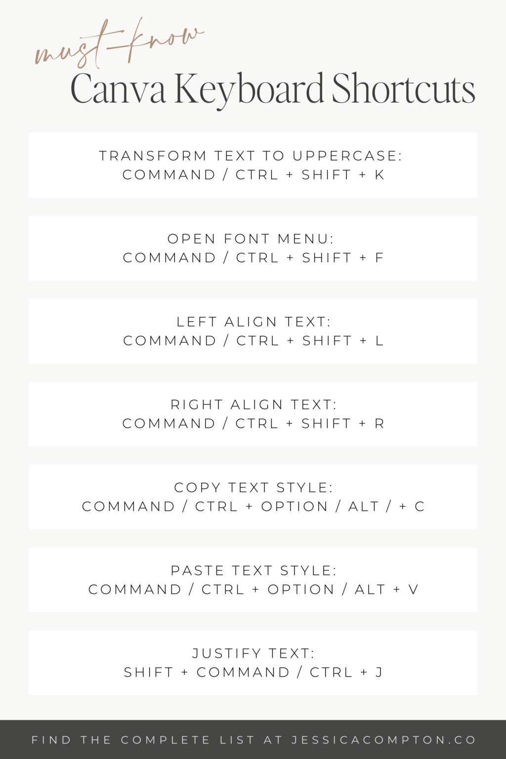 Create Digital Products Faster with 70+ Canva Keyboard Shortcuts